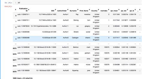 Prediction Functions Producing ValueError No Results Issue 56