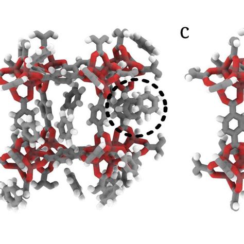 A Structure Of Idealized Undistorted Mof 5 With The Guest Molecules