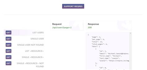 Send Get Request In Postman GeeksforGeeks