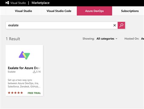 Set Up An Azure Devops Salesforce Integration 2024 Guide