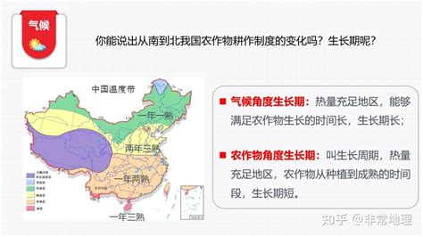地理地理易混淆概念辨析 知乎