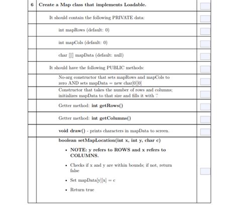 solved 6 create a map class that implements loadable it