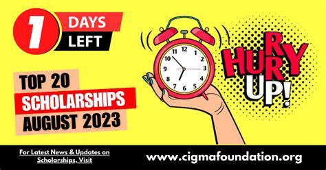 latest scholarships august 2023 cigma foundation