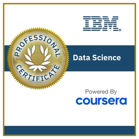 IBM Data Science Professional Certificate Credly