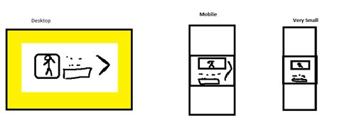 Javascript What Are Some Best Practices For Designing Mobile Friendly
