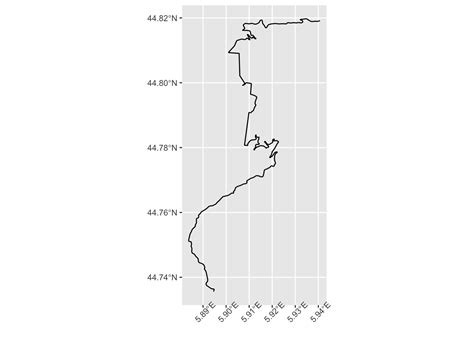 5 introducing map projections visualising wrc rally stages with