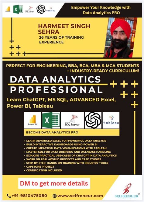 Dataanalytics Powerbi Advancedexcel Tableau Chatgptforanalytics