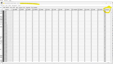 Sentiment Analysis Category To Class Knime Analytics Platform