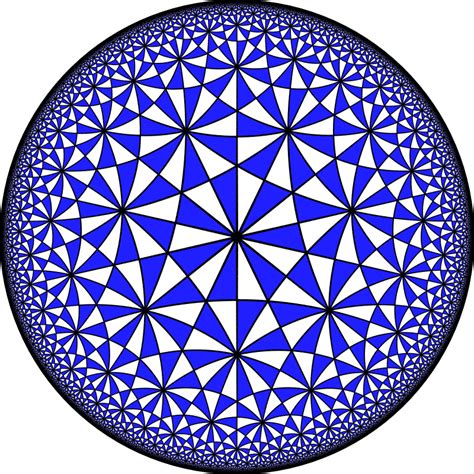 Sum Of An Arithmetic Sequence 10th Grade Quiz Wayground Formerly
