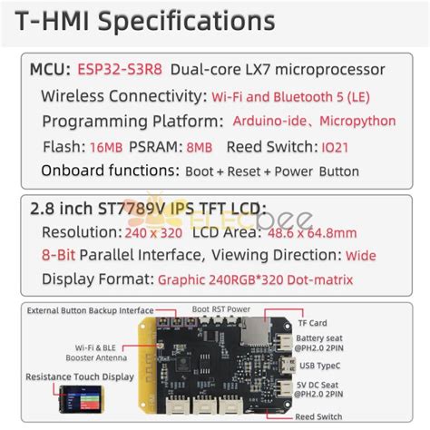LILYGO T HMI ESP32 S3 2 8 Inch Resistive Touch Screen Support TF WIFI Bluetooth Development Board
