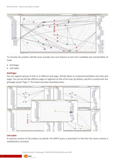 Biztalk Server Basics Principles Of Maps