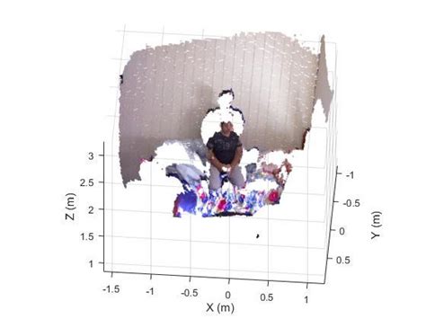 I Have Received An Image In Matlab Both In  And Png Can Anyone