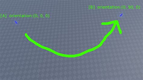 Creating A Path Between 2 Points Scripting Support Developer Forum