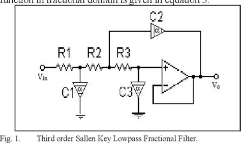 Figure 1 From Third Order Sallen Key Lowpass Filter In Fractional Domain Semantic Scholar