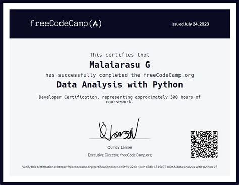 Malaiarasu G Raj On Linkedin Dataanalysis Python Certification