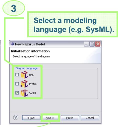 Eclipse Community Forums Papyrus Papyrus Does Not Give An Option To Select Sysml As A