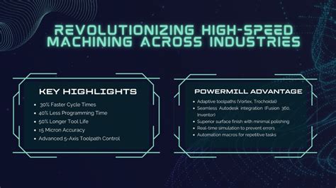 How Autodesk Powermill Enhances Efficiency In High Speed Machining Compared To Other Cam