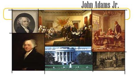 John Adams Presidency Timeline