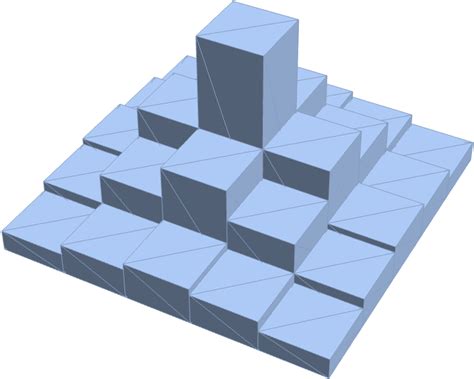Graphics3d Problem Obtaining Stl File From Graphics Mathematica