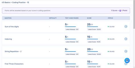 Hussain Shaik On Linkedin Day29 30daysofcodechallenge Solvingproblems Codechallenge Ccbpian