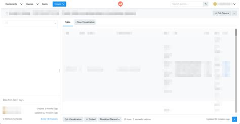 Hide Schema Browser By Default