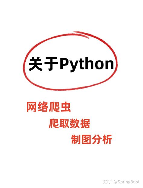 小白应该怎样一步一步的学习python？ 知乎