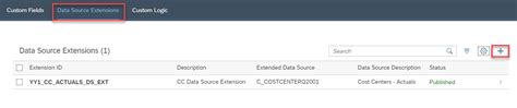 Simple Extensibility Of Data Sources For Output Fo Sap Community