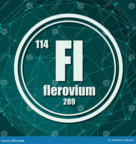 Flerovium Mendeleev Periodic Table Element Atomic Symbol Icon Cartoon Vector CartoonDealer Com