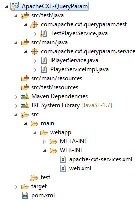 Apache CXF JAX RS Restful Web Service Using QueryParam Annotation BenchResources Net