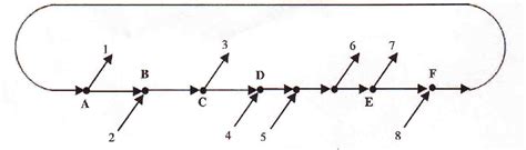 Figure 1 From A Multivariate Adaptive Regression Splines Cutting Plane Approach For Solving A