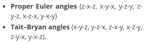 Geht Transformation Rotation In Tait Bryan Angles Python Programming Visual Components The