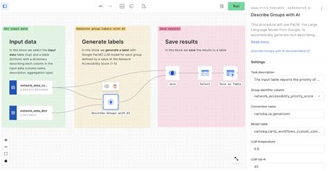 10 examples of spatial data and visualizations for telecom analytics