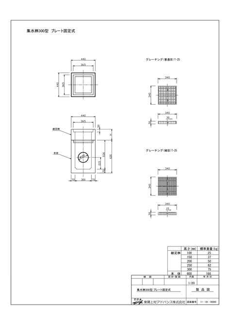 Dxf