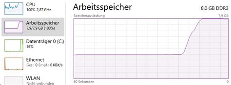 Memory Leak By Using Mahapps With Windowsformsintegration · Issue 3278 · Mahappsmahappsmetro