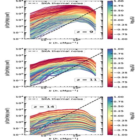 The Loreli Database 21 Cm Signal Inference With 3d Radiative Hydrodynamics Simulations