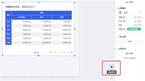图表类控件 柱状图 有数BI用户手册
