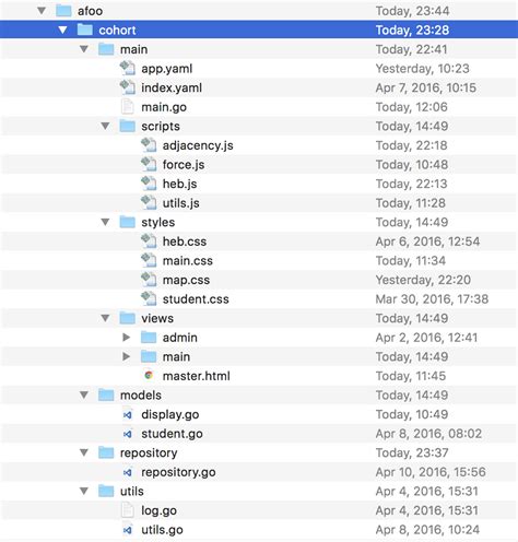 yaml template engine