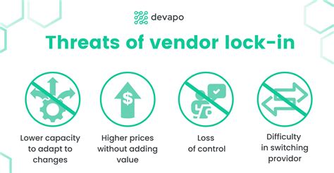 Tips To Avoid Vendor Lock In And Achieve Long Term Success