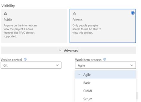 Effort Estimation In Azure Boards