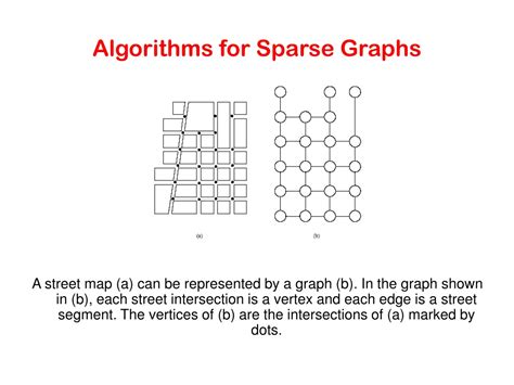 Ppt Graph Algorithms Powerpoint Presentation Free Download Id9505157