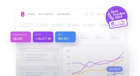 Track Conversions Using A Conversion Tracking Pixel Voluum Documentation