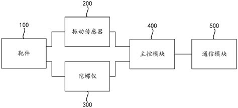 检测装置及无人机搬运系统的制作方法