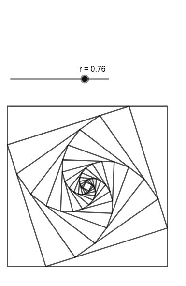 螺旋正方形 GeoGebra