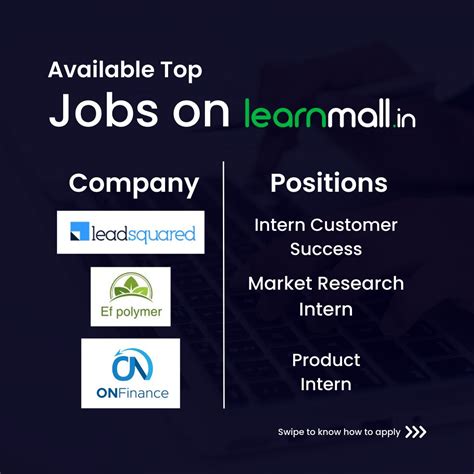 On Linkedin Onlinelearning Javaprogramming