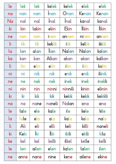 N Sesi Hece Tablosu Okul Etkinlikleri E Itime Yeni Bir Bak