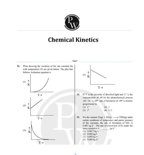 Chemical Kinetics Plots Showing The Variation Of The Rate Constant K Wi