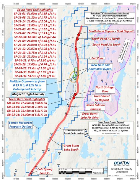 Benton Receives Best Gold Assay Results To Date At The South Pond Gold