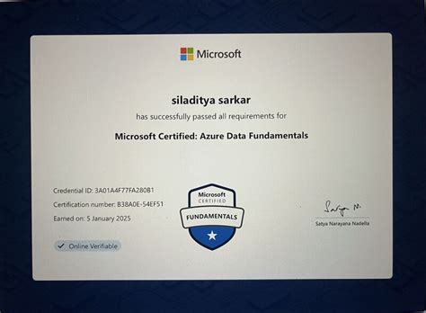 Siladitya Sarkar On Linkedin Azure Datafundamentals Microsoftcertification Cloudcomputing
