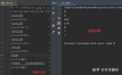 Python运算符有哪些 Python运算符优先级由高到低 知乎