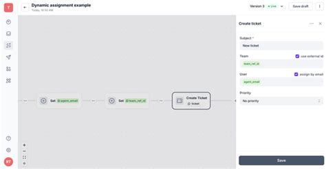 Dynamic Ticket Assignment